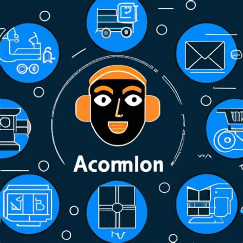 How Does Amazon Use Artificial Intelligence Exploring Ai Powered