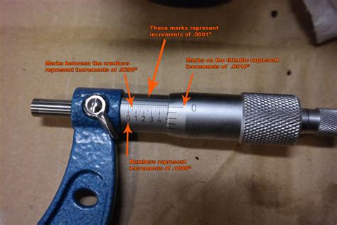 What Size Micrometer For Engine Building At Selma Burns Blog