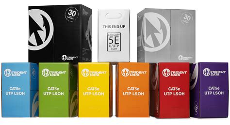 Structured Copper Cable Connectivity And Active Networking