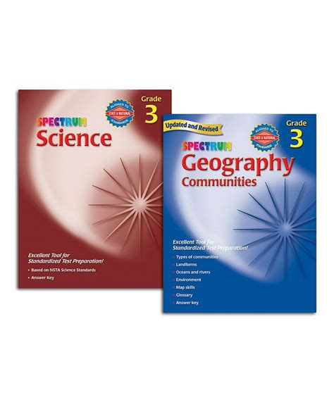 Look At This Grade 3 Science Map Skills Environment Map Grade 3 Science