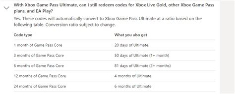 Gamepass Core To Ultimate Conversion Dec 2023 R Xbox