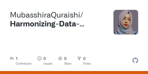 Github Mubasshiraquraishiharmonizing Data Spotify Analysis
