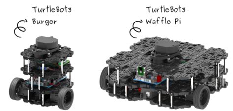 Tips And Lesson Learned From TurtleBot Setup SAFER AUTONOMOUS SYSTEMS
