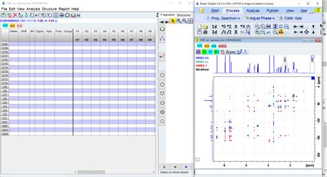 Structure Elucidation From 2d Spectra Using Topspin Cmcse Module Nuclear Magnetic Resonance