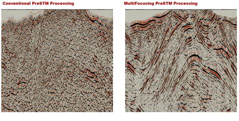 Substrata Subsurface Services