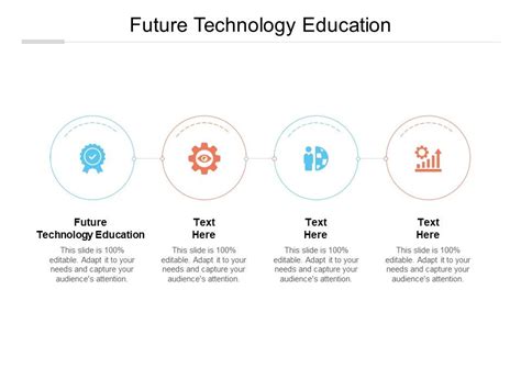 Future Technology Education Ppt Powerpoint Presentation Styles Information Cpb Powerpoint