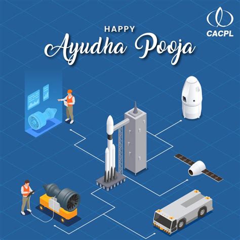 Kannan Subramanian Posted On Linkedin