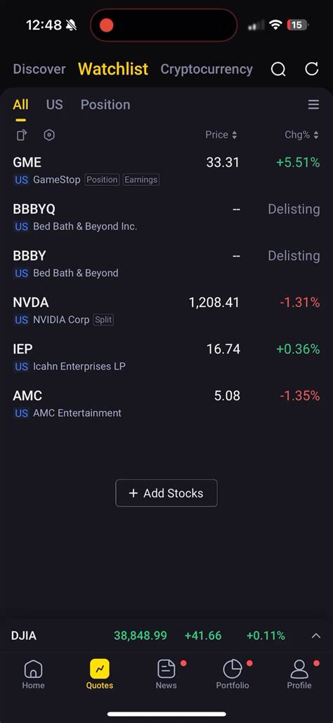Bbby Ticker Trading Glitch Notice Bbbyq Does Not Light Up Green And Red In The Back Ground
