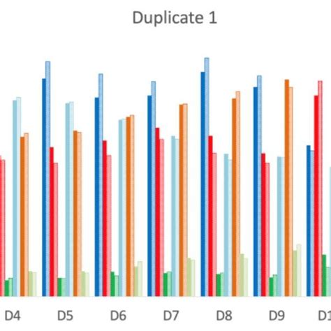 Neu Surface Defect Database Download Scientific Diagram