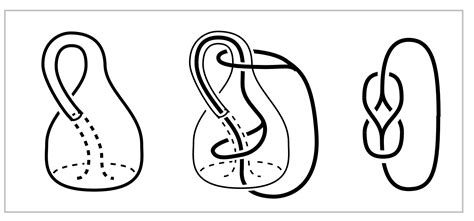 Algebraic Topology Fundamental Group Of A Complement Of A Certain