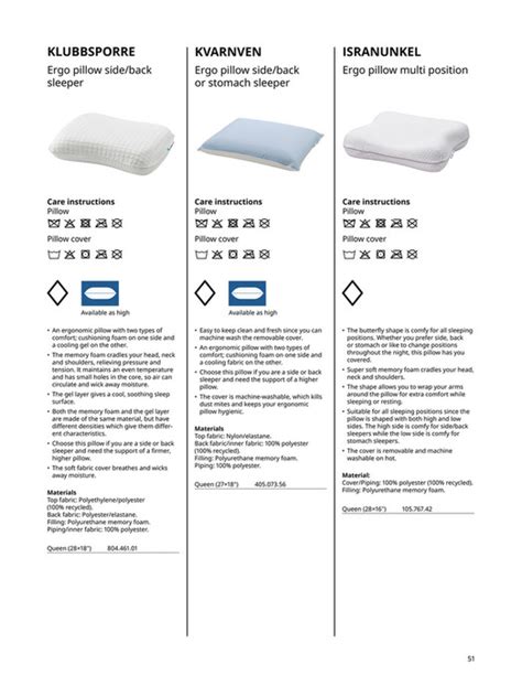 Ikea United States English Mattress Buying Guide Page 50 51