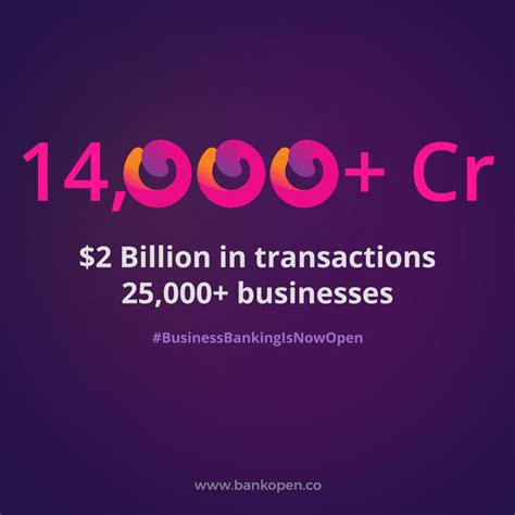 Devika Girish On Linkedin Businessbankingisnowopen