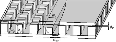 Figure 1 From Gap Waveguide Slot Array Antenna For Automotive