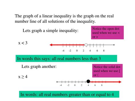 PPT Linear Inequalities PowerPoint Presentation Free Download ID 1428514 PPT Linear Inequalities PowerPoint Presentation Free Download ID 1428514
