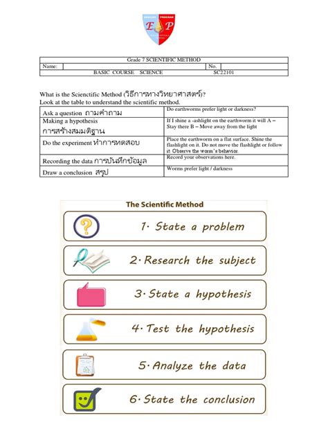 Grade 7 Scientific Method Pdf Scientific Method Hypothesis