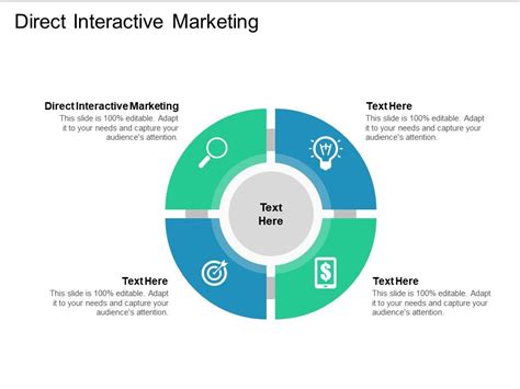 Direct interactive marketing ppt powerpoint presentation icon files cpb | Presentation Graphics ...