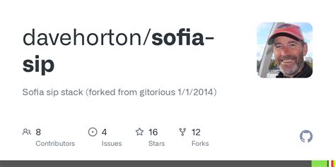 Github Davehortonsofia Sip Sofia Sip Stack Forked From Gitorious 1