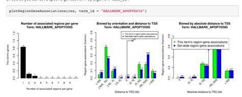 【周刊】第 59 期 · Issue 1260 · Openbioxweekly · Github