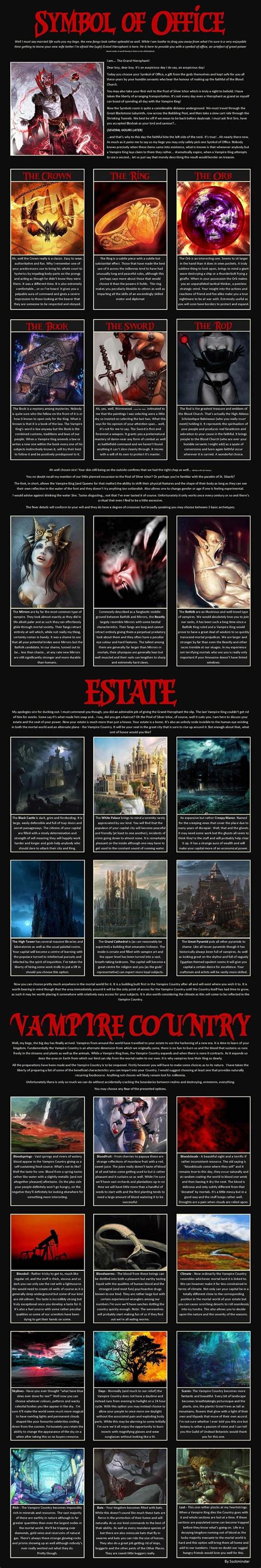 Vampire King Cyoa Cyoa Create Your Own Adventure Vampire