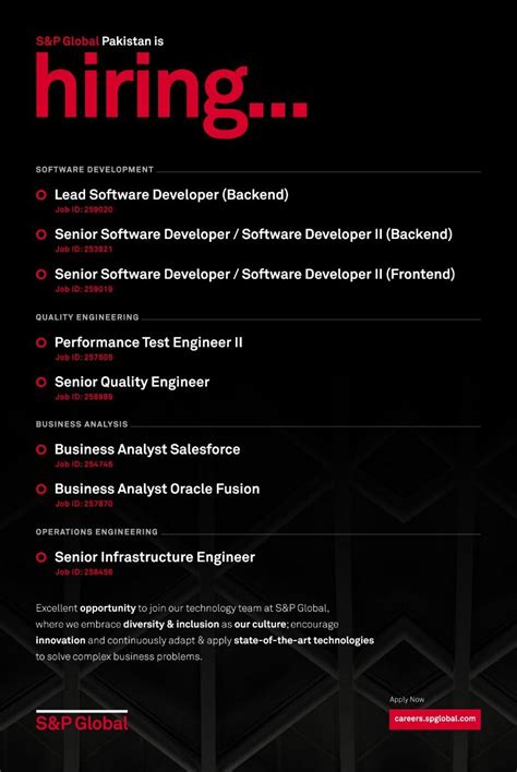 Muhammad Eraj Khan On Linkedin Tech Enthusiast Do Check Our Job Board