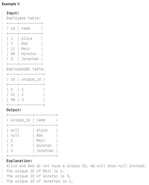 Sqlchallenge Mysql Leetcode Problemsolving Sql Sqlqueries Dbms Dataengineer Aniket Jana