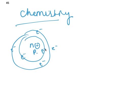 solved if the exact outer limit of an isolated atom cannot be measured