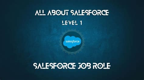 Salesforce Salesforcetraining Salesforcetutorial Macuinscripttraining… Macuinscript