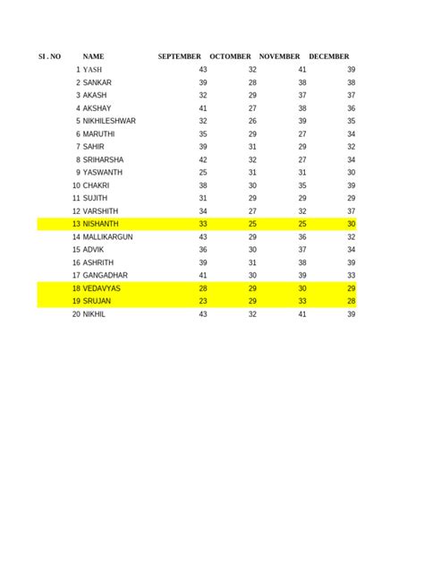 Assignment Excel Pdf