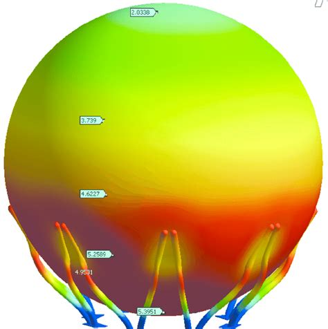 Deformations Of The Spherical Tank Download Scientific Diagram