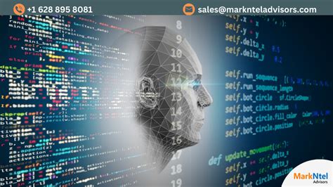 Global Artificial Intelligence Market Booming Segments Investors