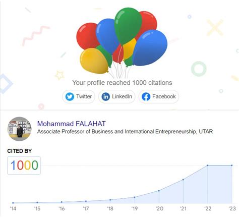 Prof Dr Mohammad Falahat On Linkedin Utar