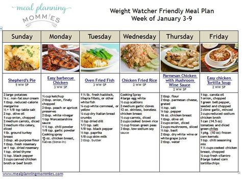 Weight Watcher Friendly Meal Plan 2 With Freestyle Smart Points Meal
