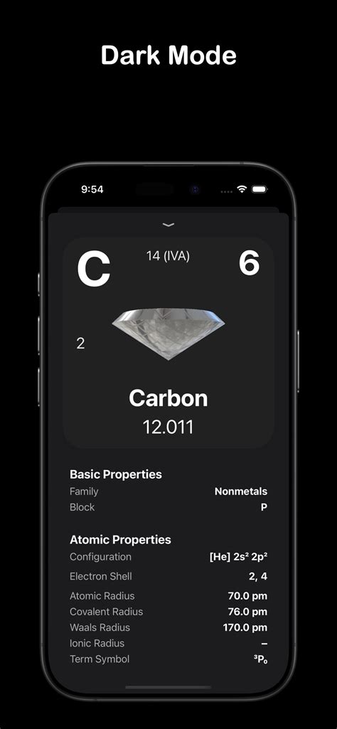 Periodic Table Chemistry 2025 Reviews Revenue And Downloads Apple