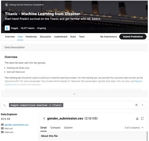 Các Bộ Dữ Liệu Sử Dụng Trong Sách — Machine Learning Cho Dữ Liệu Dạng Bảng