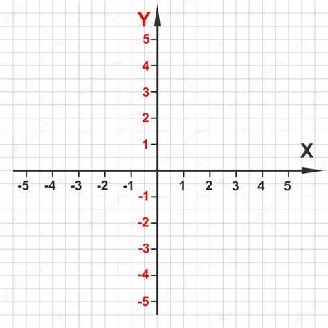 Cartesian Coordinate System Template Perpendicular X And Y Axises