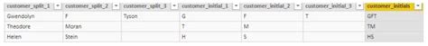 most useful dax functions in power bi you need to know big data