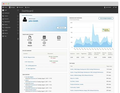20 Best Content Management System Examples Clickup