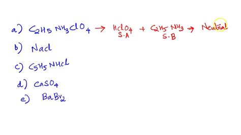 Solved Hydrolysis Of Salts Id Sat Solutions May Be Acidic Name Formed The Salt Basic Tnat