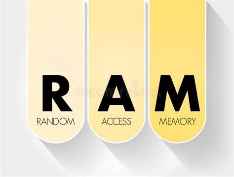 RAM Random Access Memory Acronym Technology Concept Background Stock Illustration