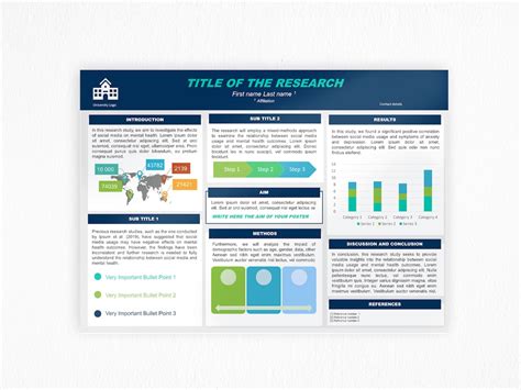Scientific Poster Template Powerpoint Landscape At Shirley Manley Blog