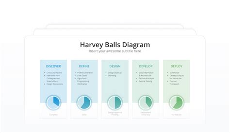 Harvey Balls Diagram Slides Comparing Qualitative Data Visually