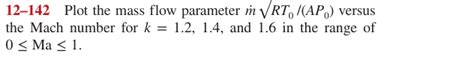 Solved 12 142 ﻿plot The Mass Flow Parameter M˙rt02ap0