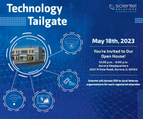 Rusty Sexton On Linkedin Wirelessconnectivity Security Cnwave 60ghz