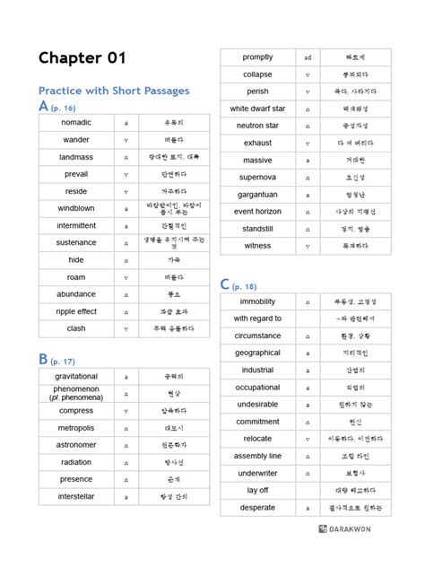 Decoding Toefl Reading Advanced New Toefl Edition 단어리스트 Pdf