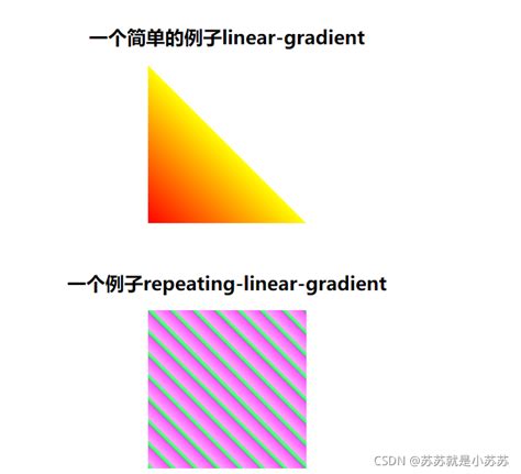 前端 细说css的渐变属性（conic Gradientlinear Gradientradial Gradient） 个人文章 Segmentfault 思否