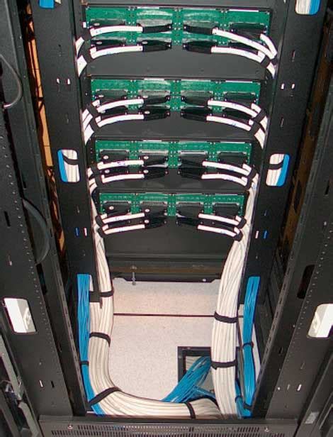 Cable Pathways A Data Center Design Guide And Best Practices