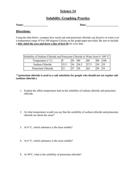 Solubility Graphing Practice Nacl Vs Kcl