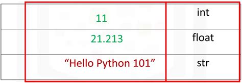 QuieroAprender Curso De Python Clase Tipos De Datos