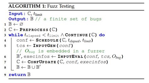 Taming A Million Monkeys Writing A Fuzzer From Scratch Part Reflections Imperfections