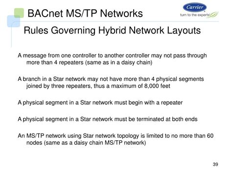 ppt i vu open system bacnet ms tp networks bus wiring powerpoint